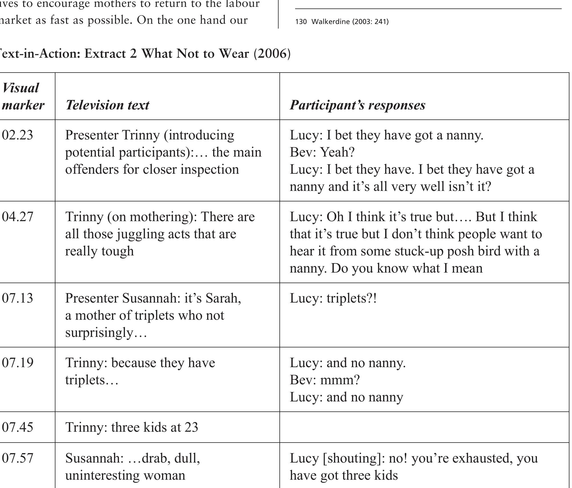Table 2 - from Class in the 21st Century