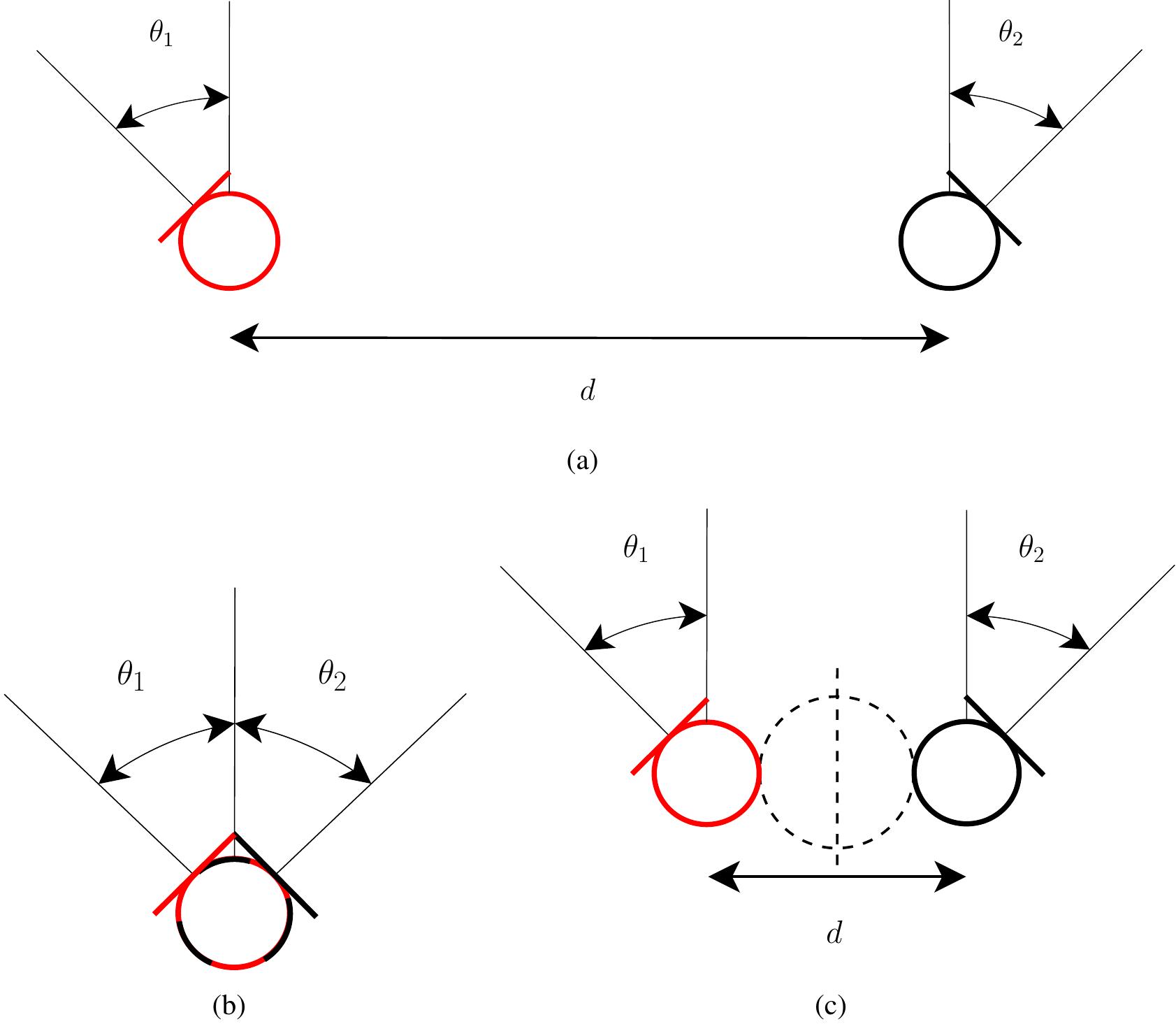 Various coincident microphone techniques exist, and the most
