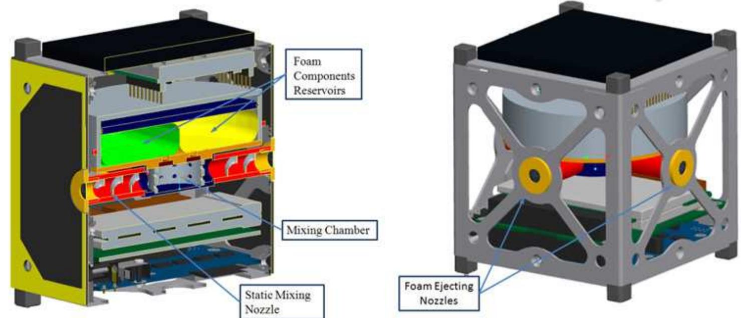 Example of container scheme. on the left a cross section of
