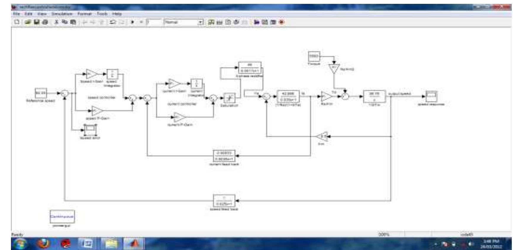 Simulink Model Of Closed Loop Speed Control Of Sedc Motor