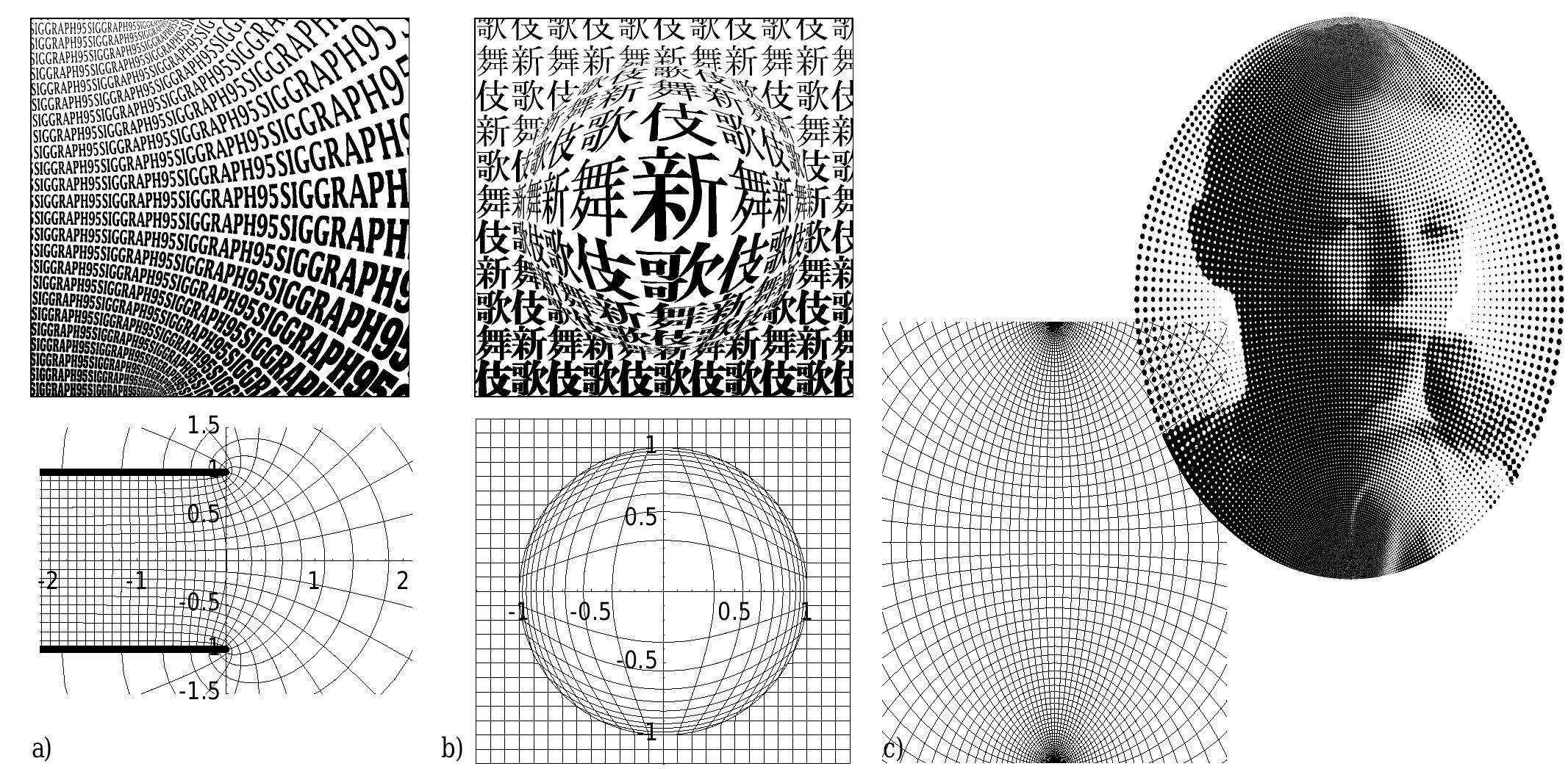 Non-linear mapping between screen definition and screen