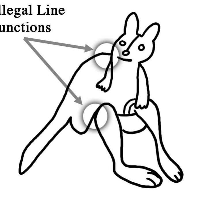 Ungrammatical line junctions in a child’s drawing of a