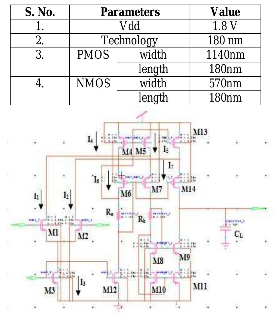 Schematic of folded cascade ota table 1: specification of