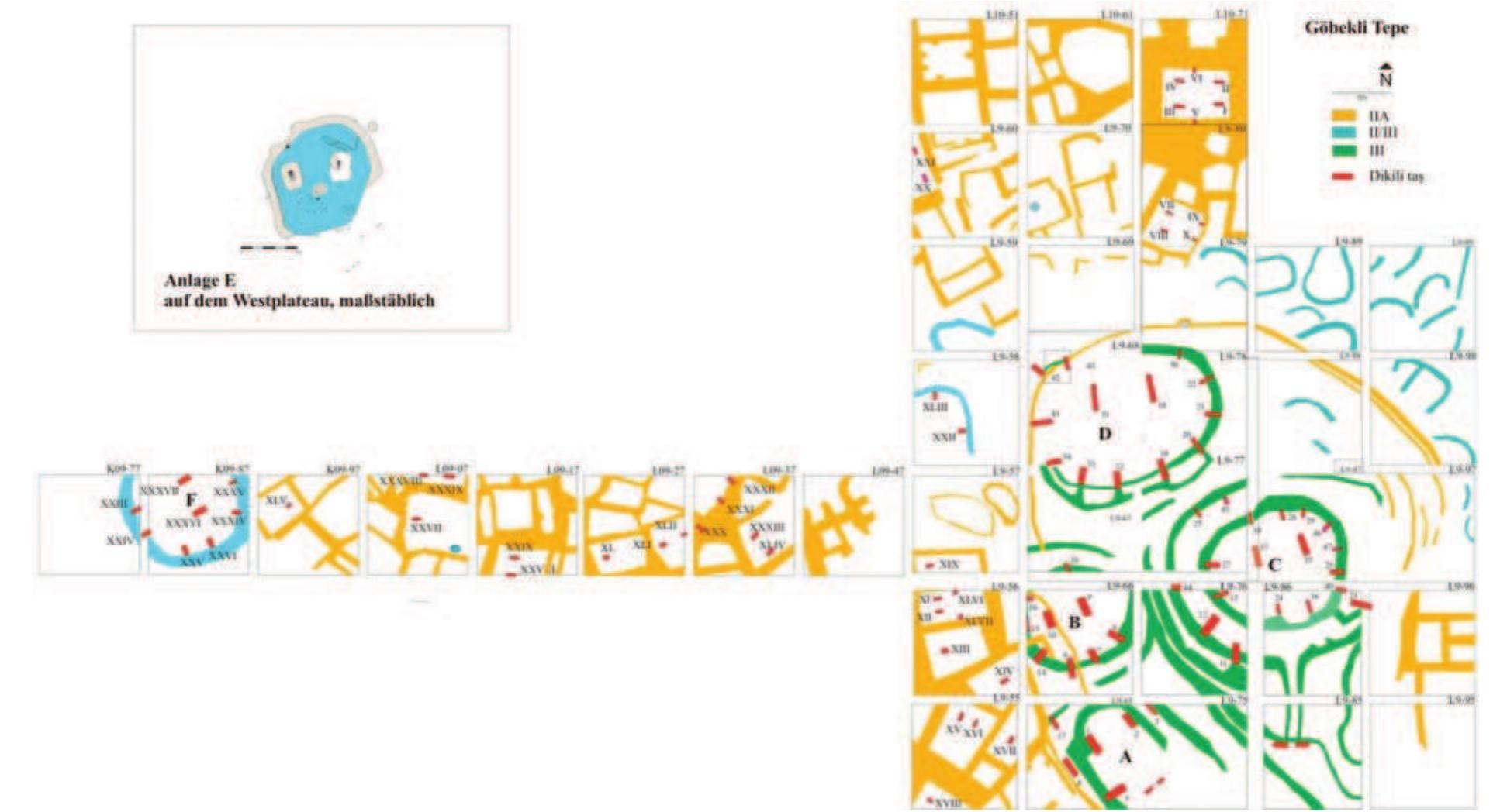 Gobekli tepe, schematic map of the main excavation area at