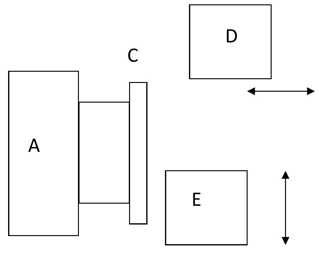 Block diagram of turning spm 2.4. purpose of special purpose