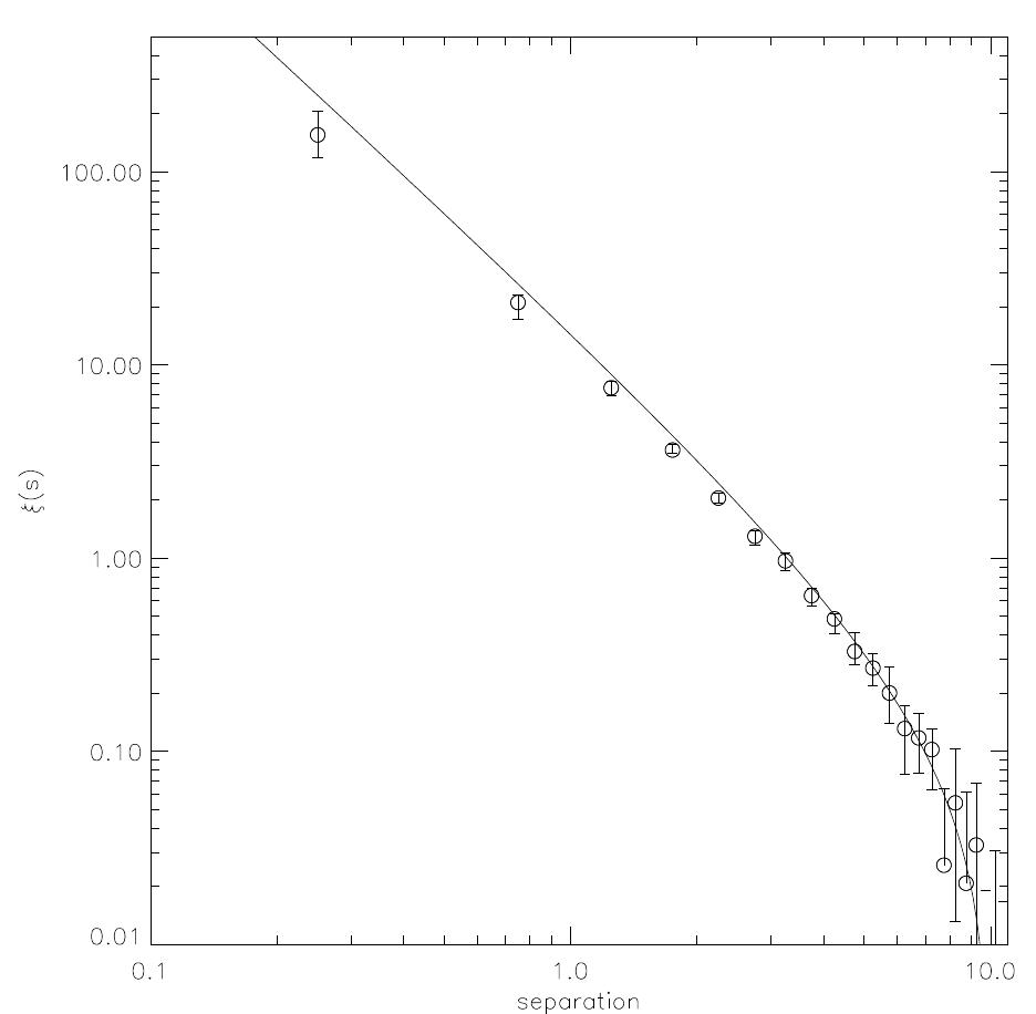 2. analytical €cox(r) curve (continuous line), and two-point