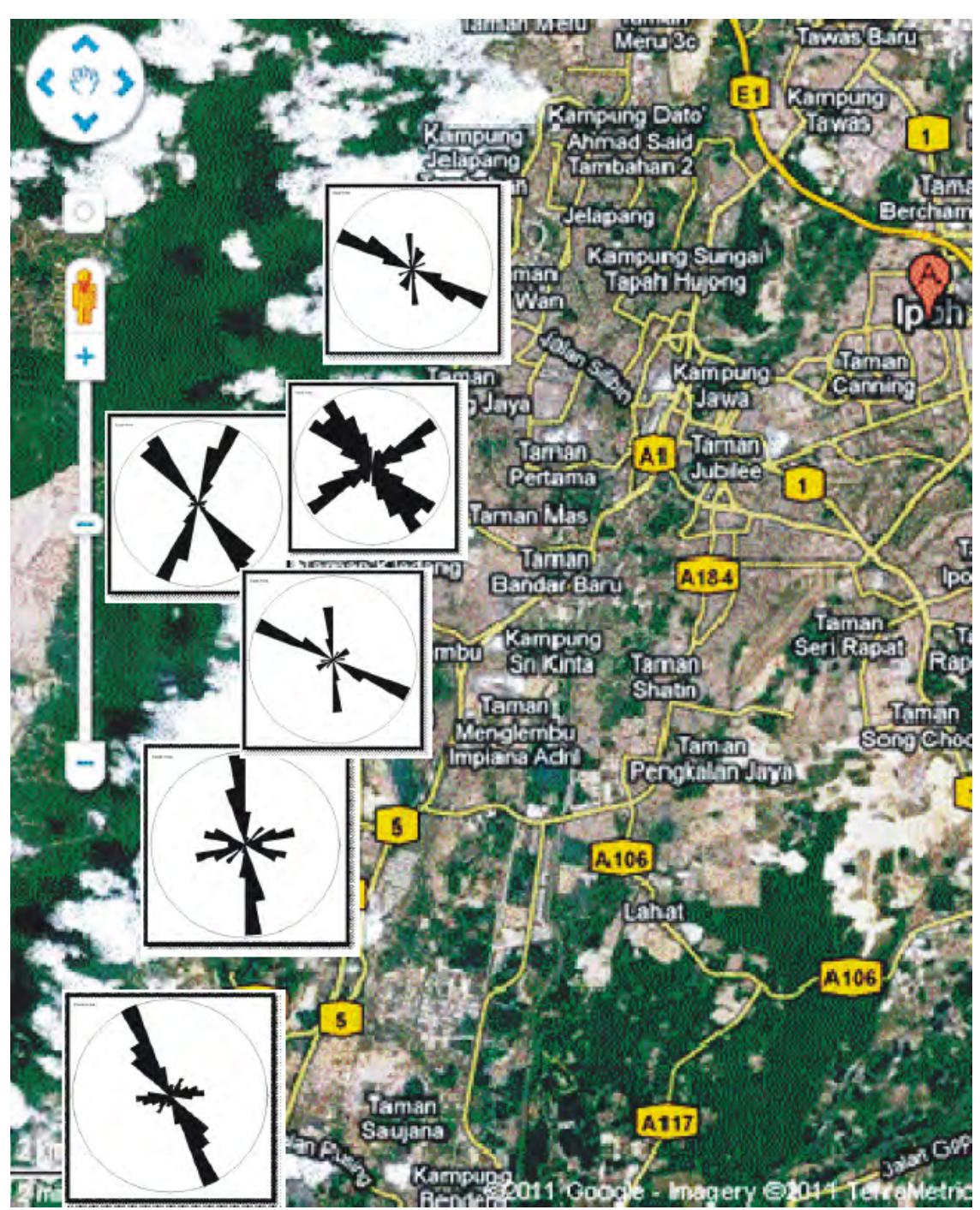 Strike diagram for the studied locations. l1 and l2 strike