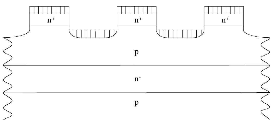 10 cross section of a gto showing the cathode islands and