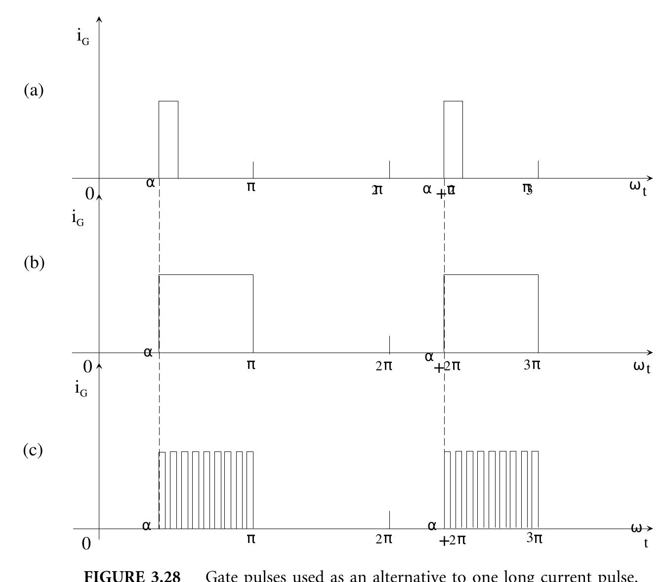 Pspice model for a gto developed by tsay et. al. [13]