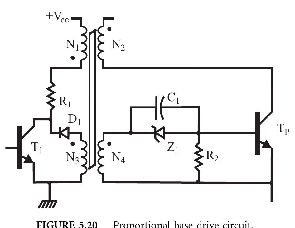Transistor t, turns on, the transformer tp, is in negative