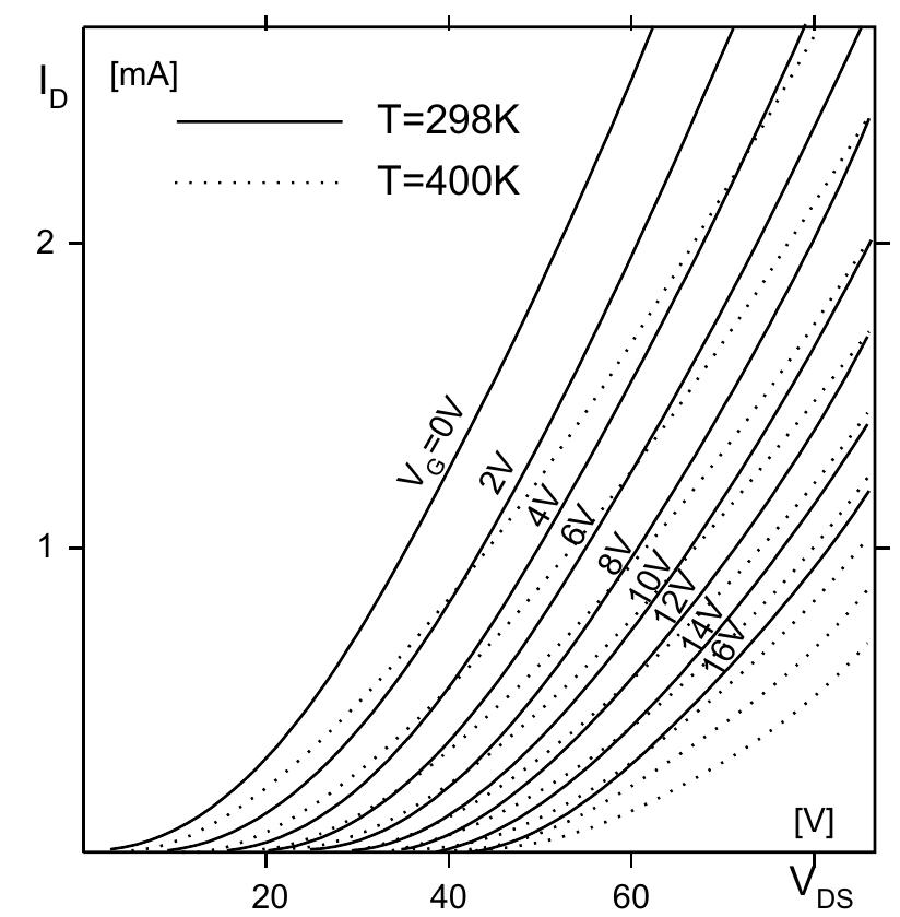 14 characteristics of lateral punch-through transistor.
