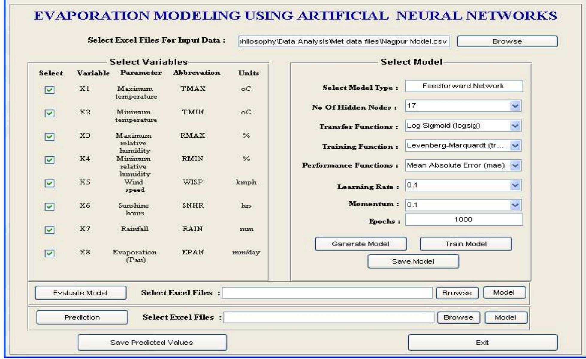 The graphical user interface (gui) of ann modeling for epan