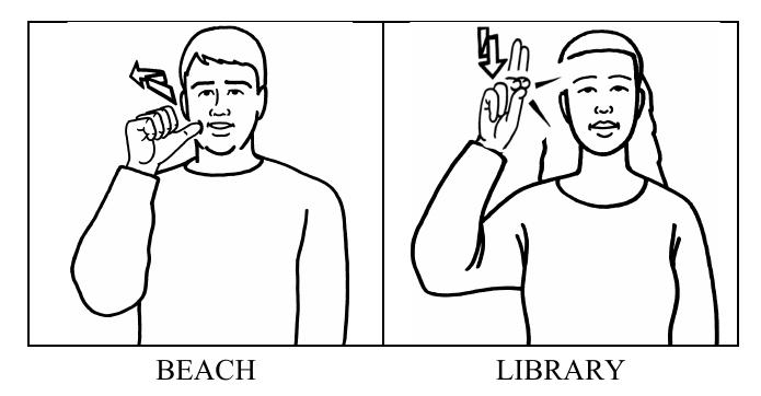 (PDF) Australian Sign Language (Auslan): An introduction to the ...