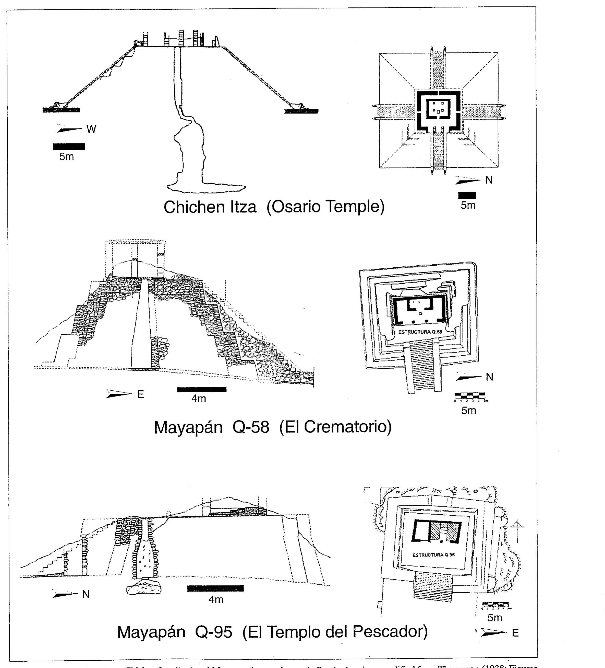 Figure 3 - from Kukulkan/Quetzalcoatl, Death God, and