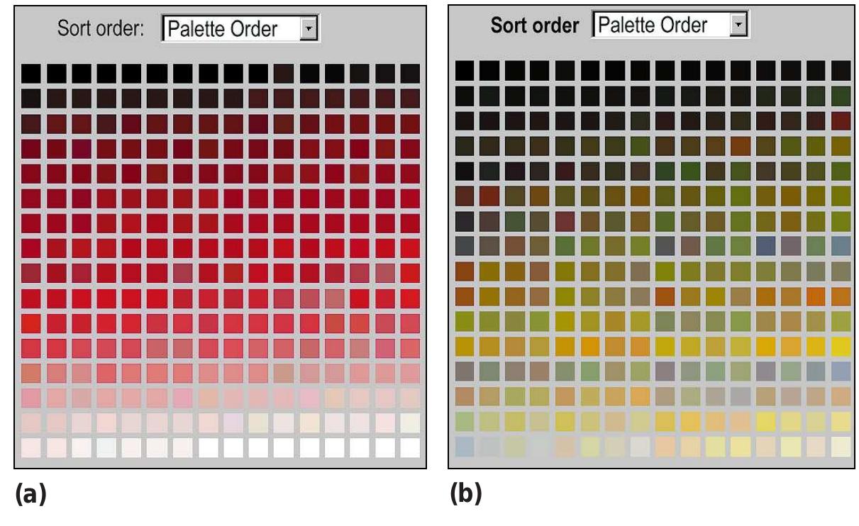 N€preseitla= tive color palettes. (a) a256-color red palette