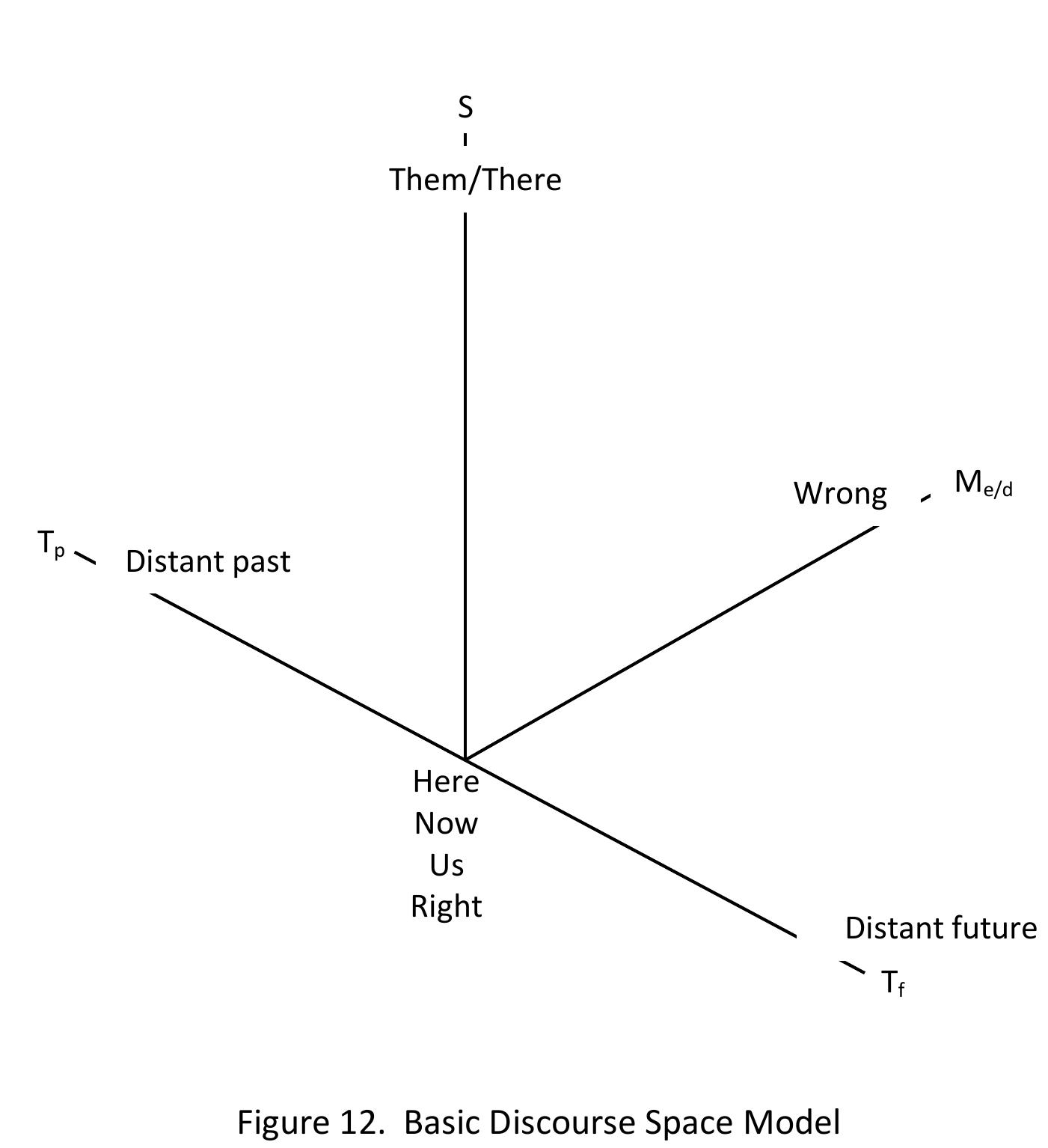 (PDF) Cognitive Linguistics and Critical Discourse Analysis