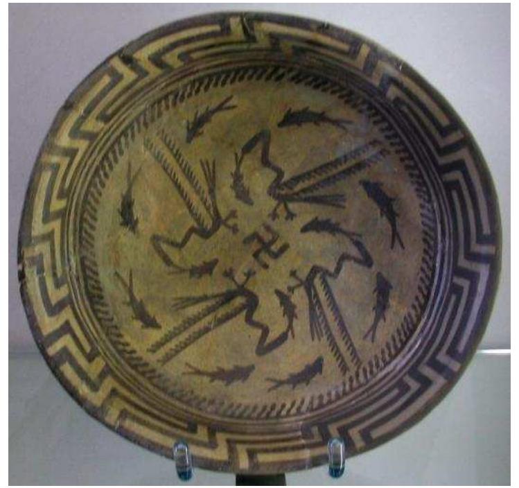 Figure 1 - The astronomical origins of the swastika motif