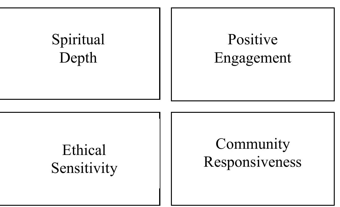 Four anchors of benevolent leadership