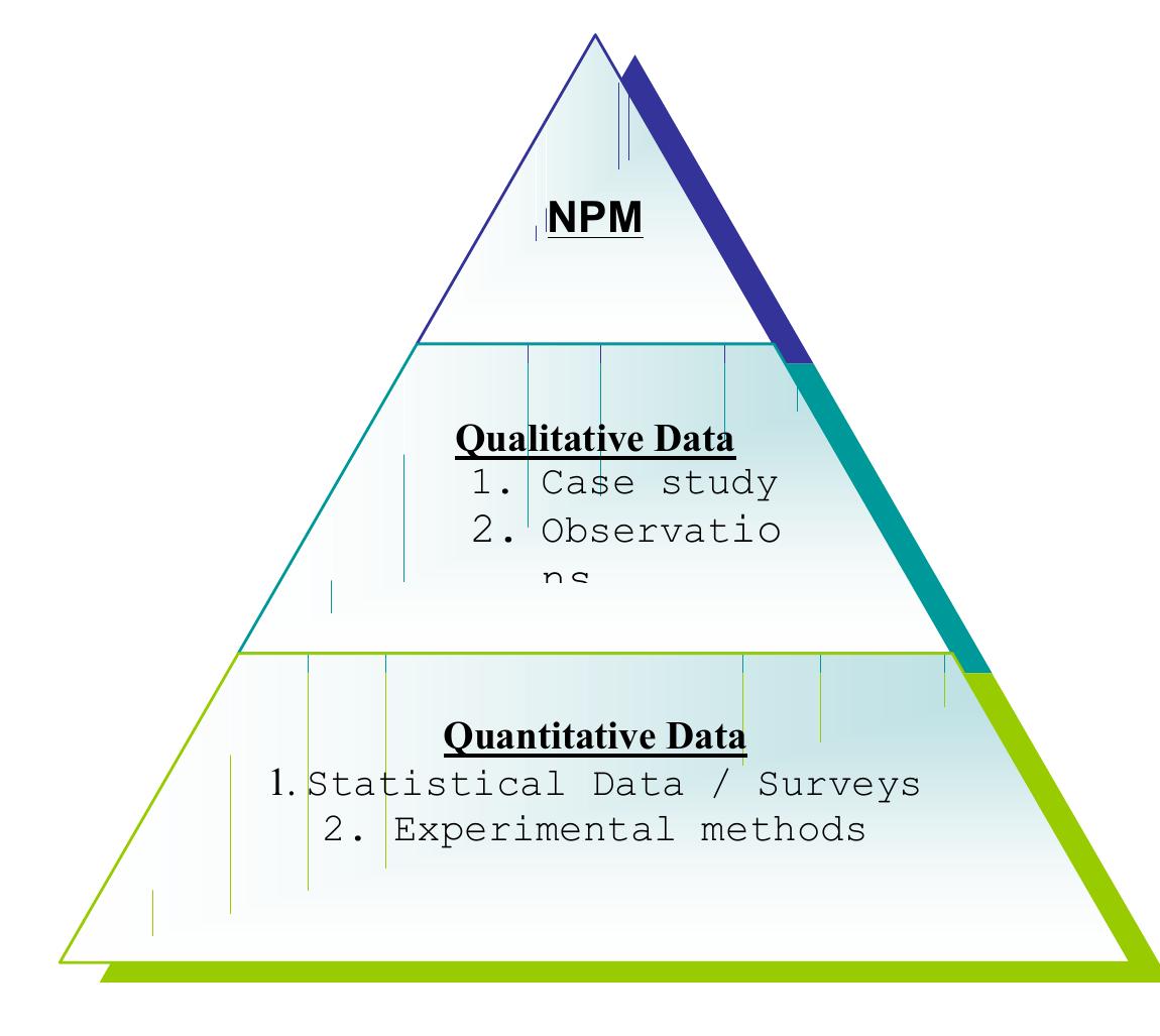 A conceptual framework for methodology in npm ” flynn,