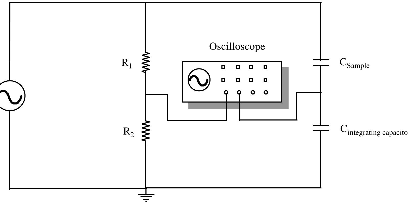 Schematic of a sawyer tower circuit for p-e loop