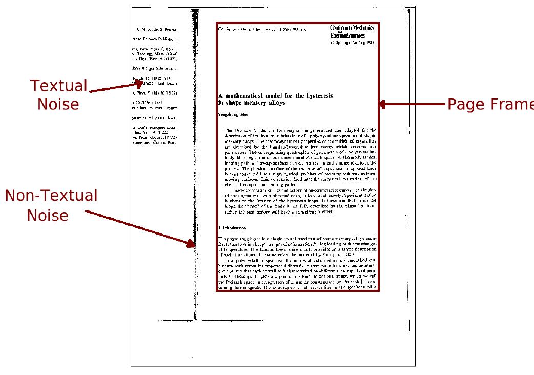 Example image showing textual and non-textual noise along