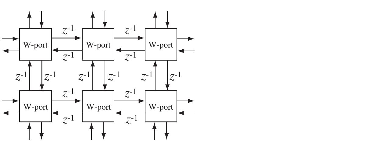 Part of a rectilinear 2d waveguide mesh structure.