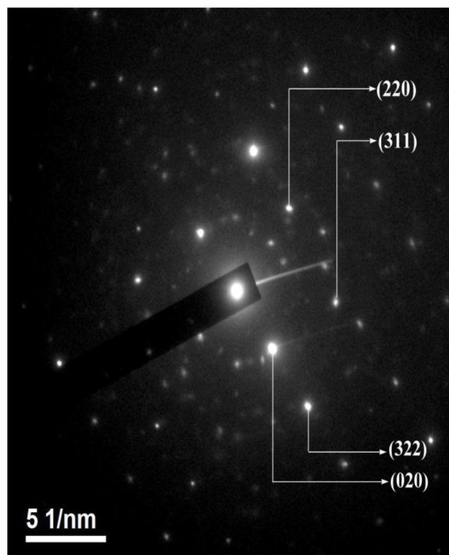 Tem image of the tbmno3 nanorods and nano particles