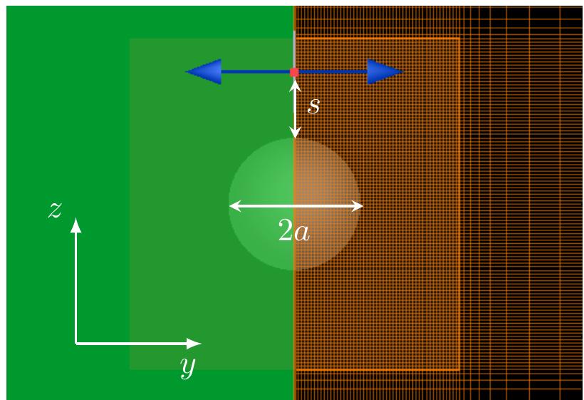 1: schematic showing the mnp geometry used in fdtd. the mnp