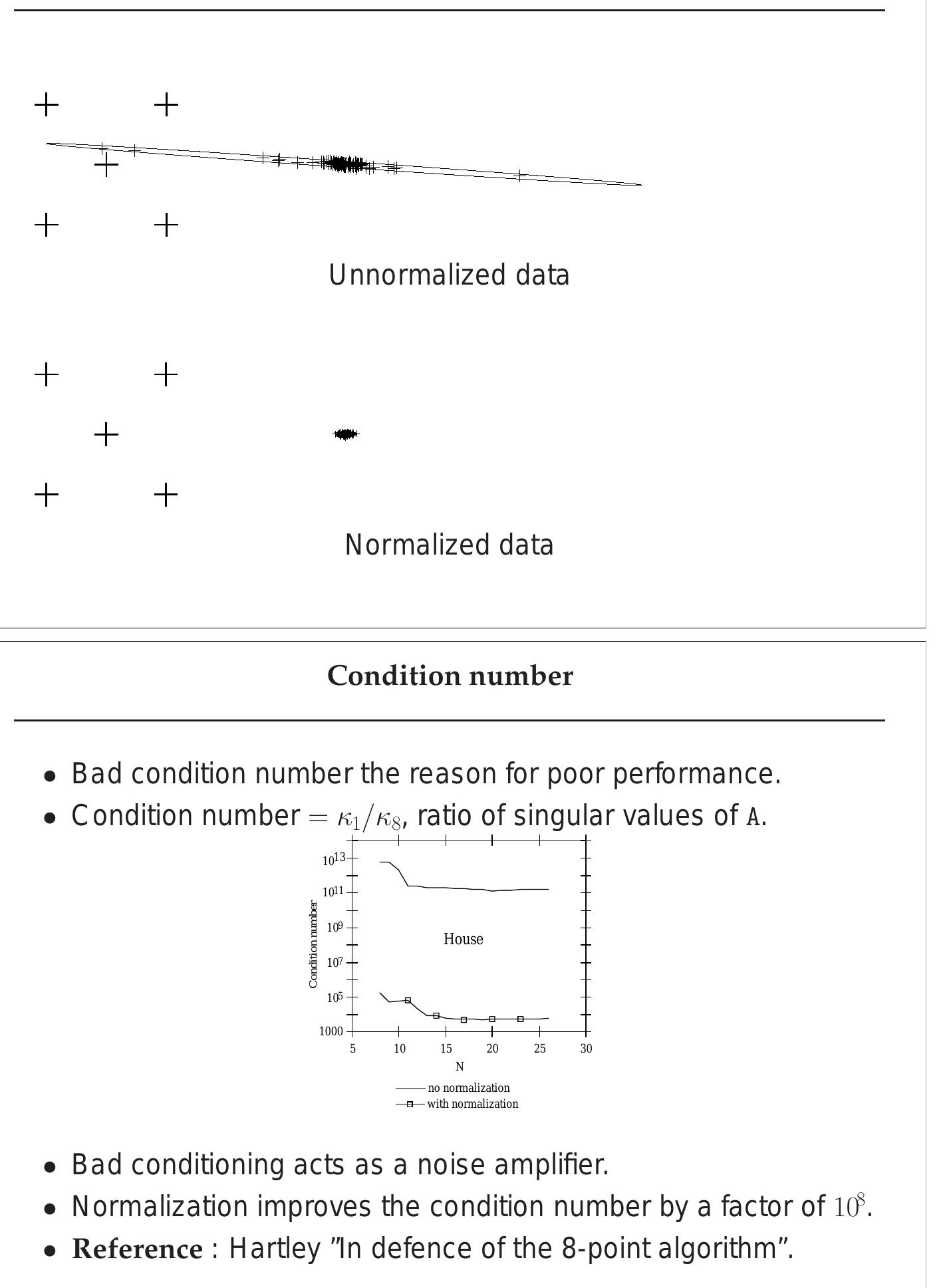 Figure 21 - Multiple view geometry in computer vision