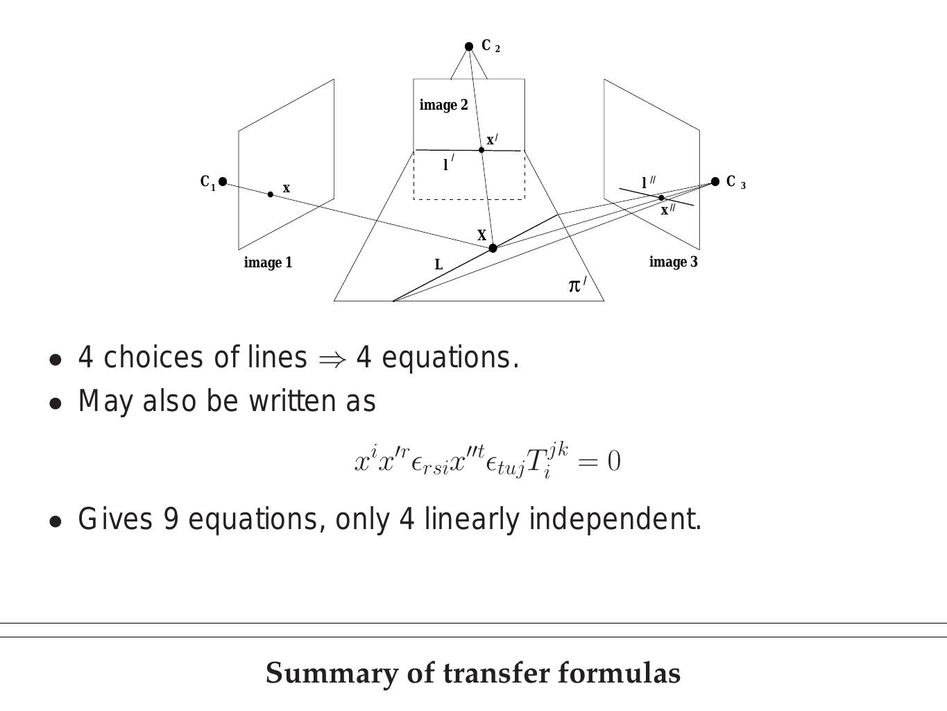 Figure 45 - Multiple view geometry in computer vision