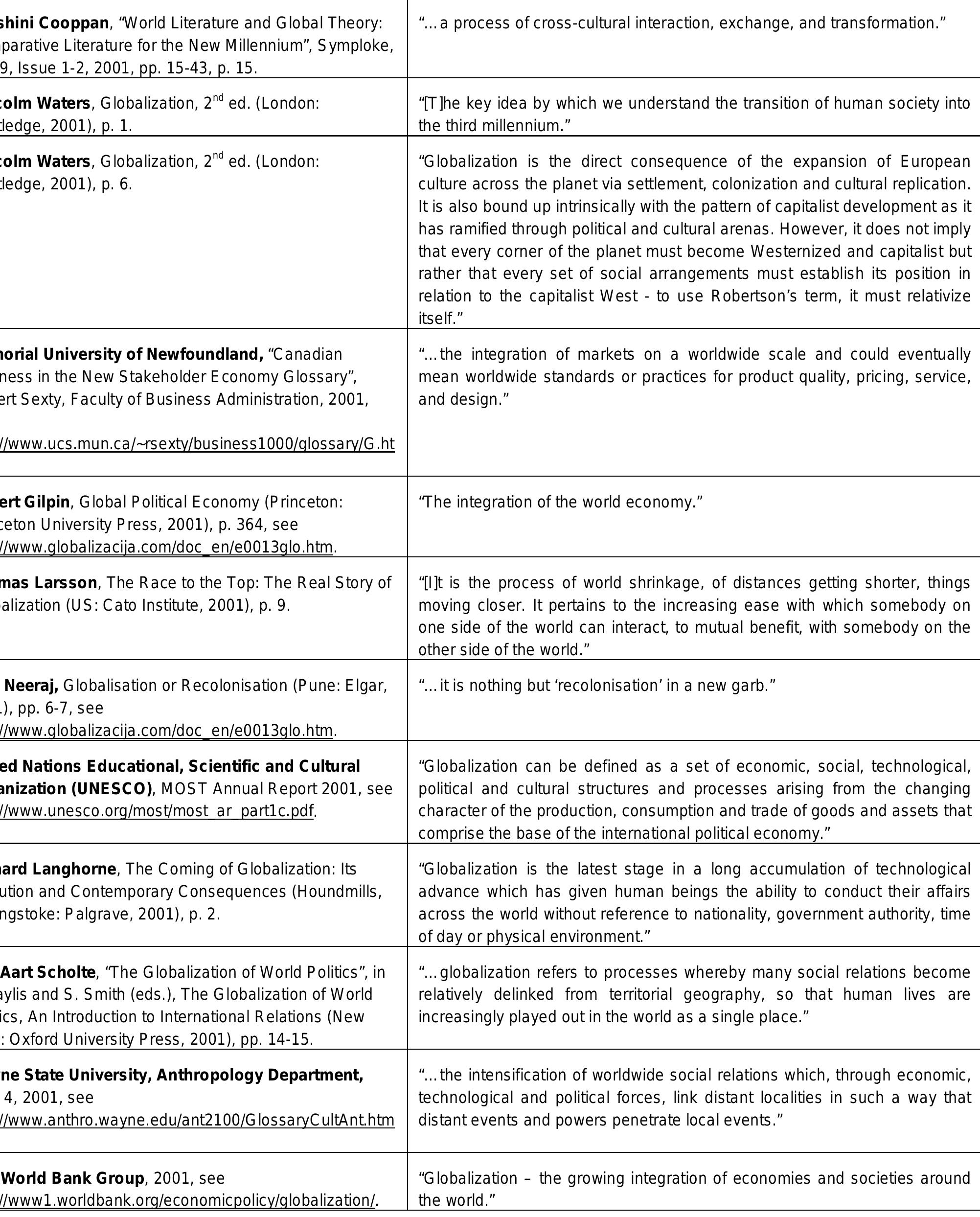 (PDF) Definitions of Globalization: A Comprehensive Overview and a ...