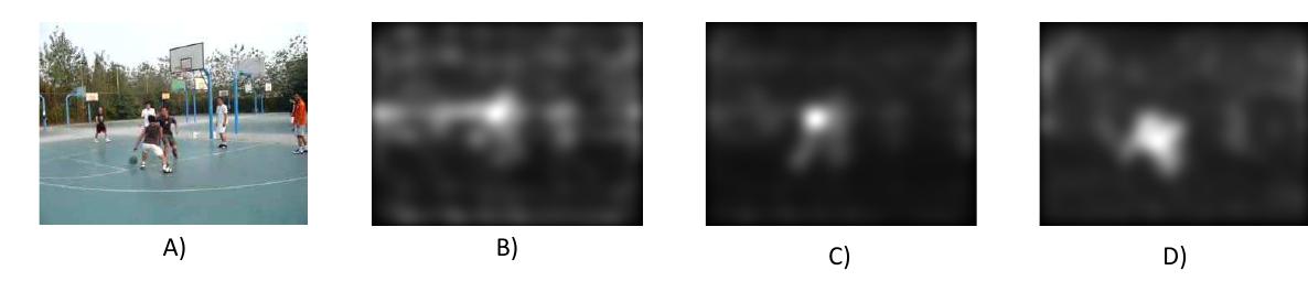 A comparison of combining the saliency maps of different