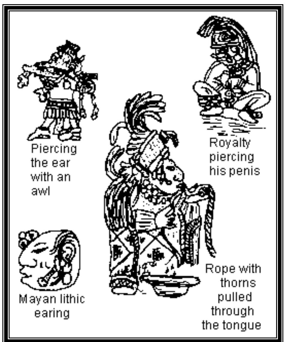 (PDF) The Purpose, Function and Significance of Body Modification Among ...