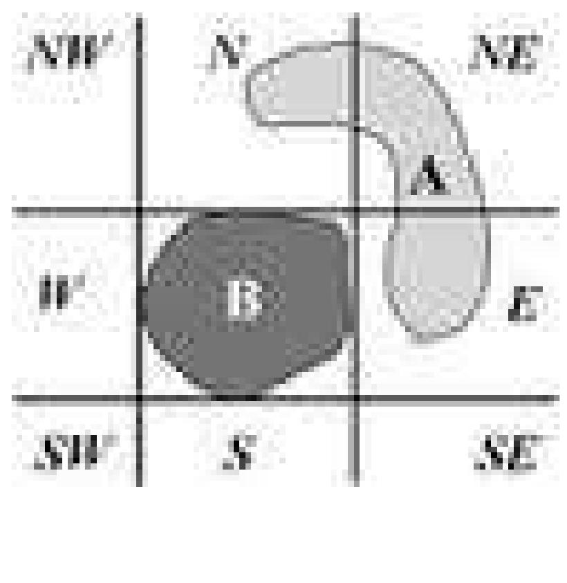 Figure 7 - Basic GIS Concepts and Terminology