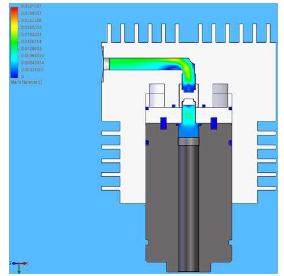 Mach number of cylinder 5 (discharge)