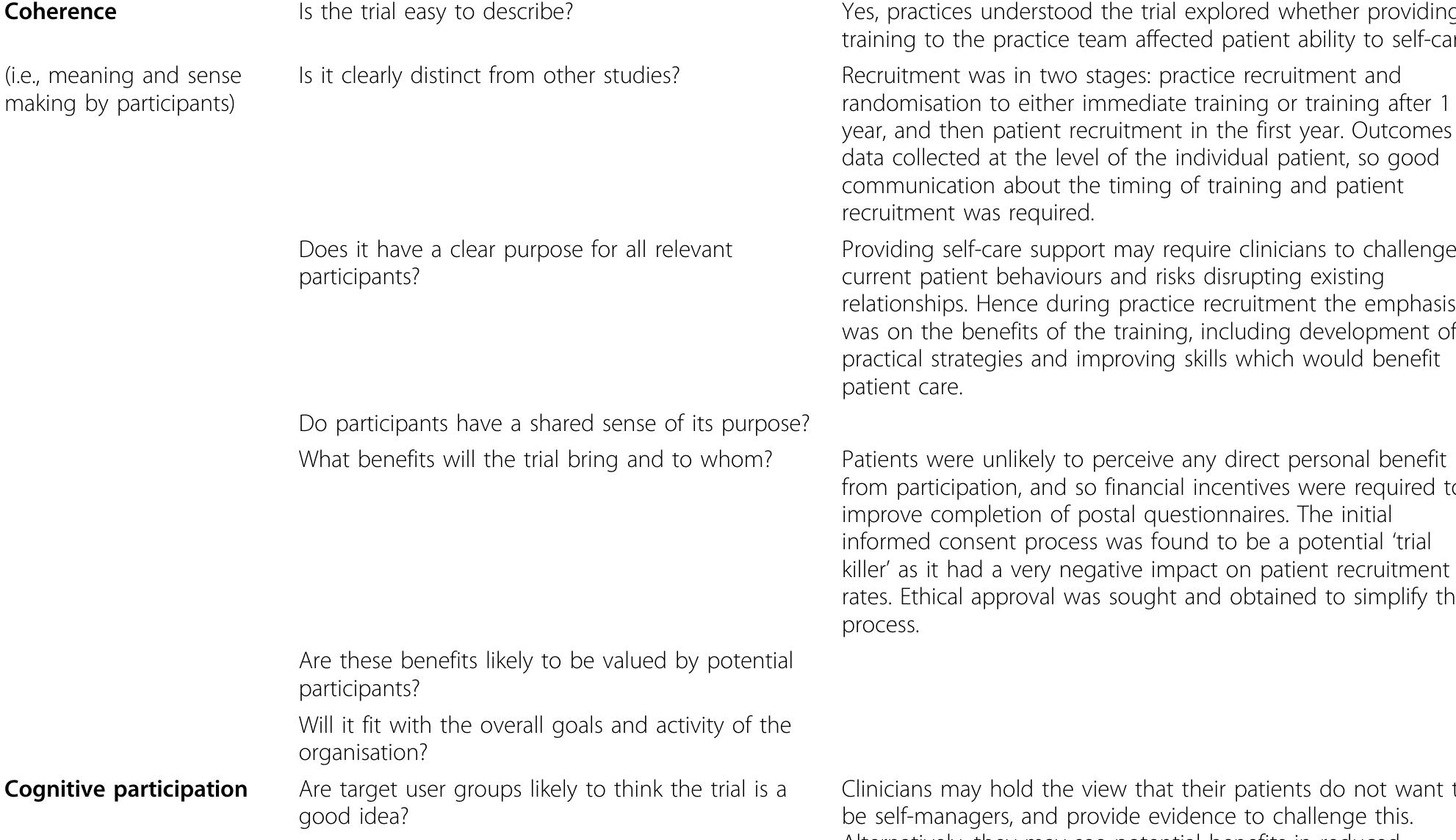 (PDF) Normalization Process Theory: a framework for developing, evaluating and implementing ...