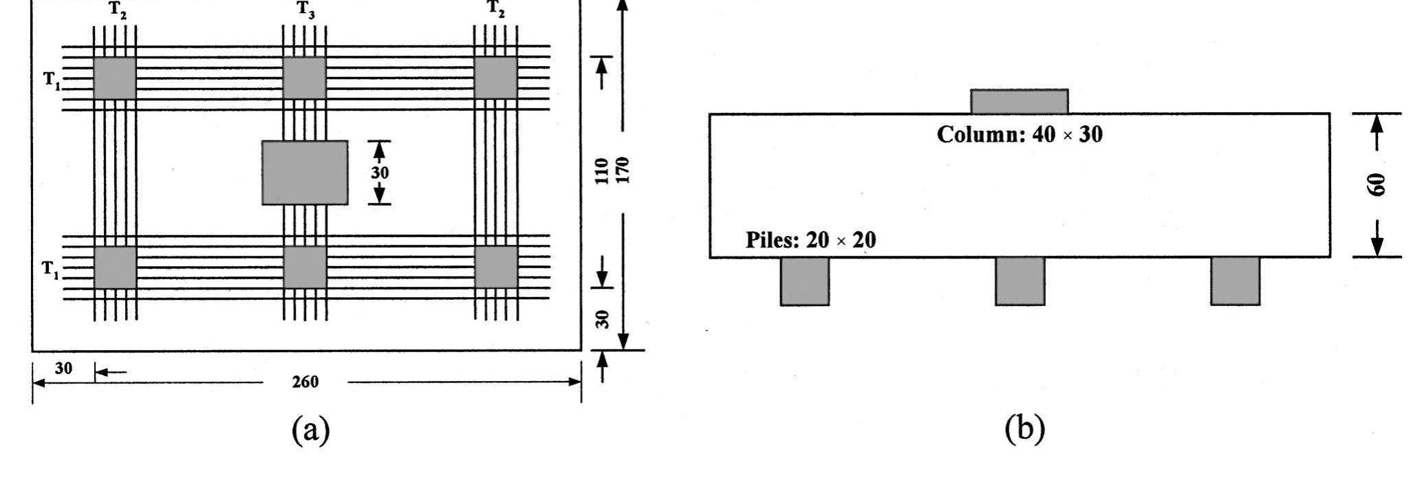 Pile cap design example (unit: cm): (a) top view; (b) side