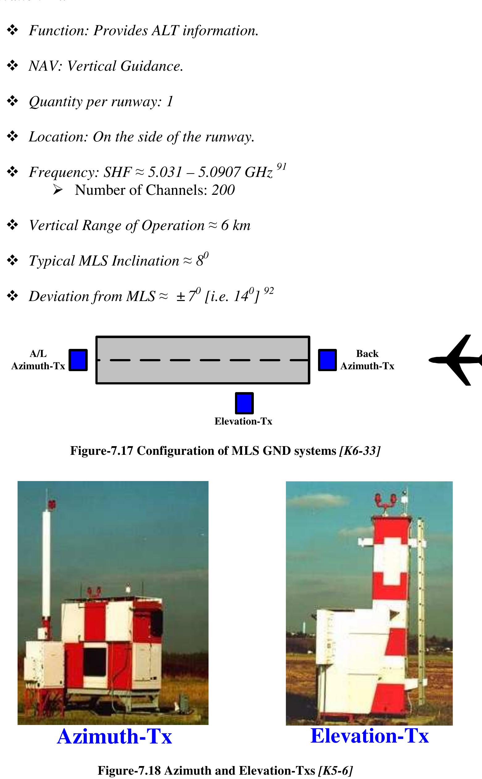 Figure 94 - Avionics Made Simple