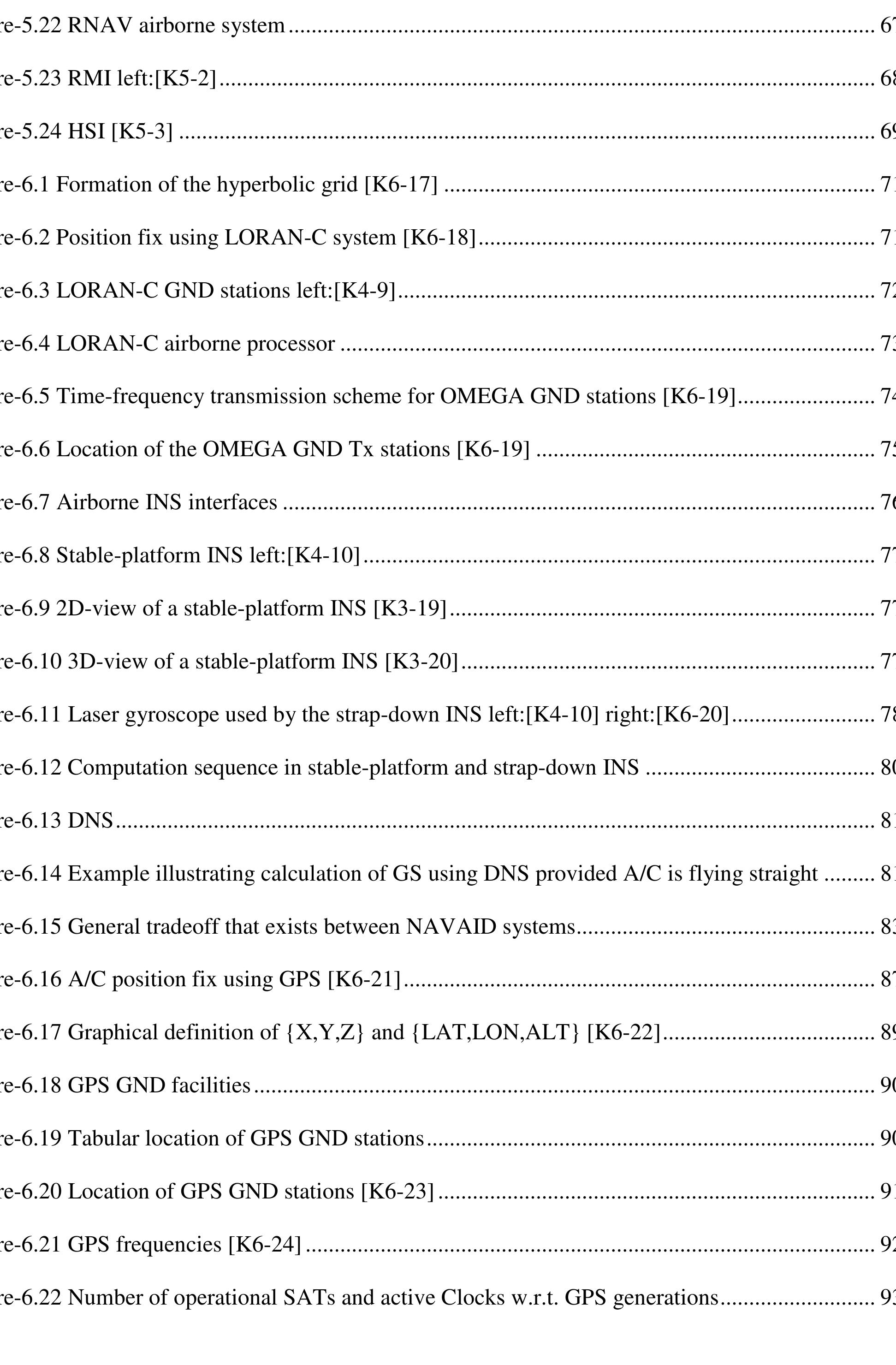 Table 8 - Avionics Made Simple