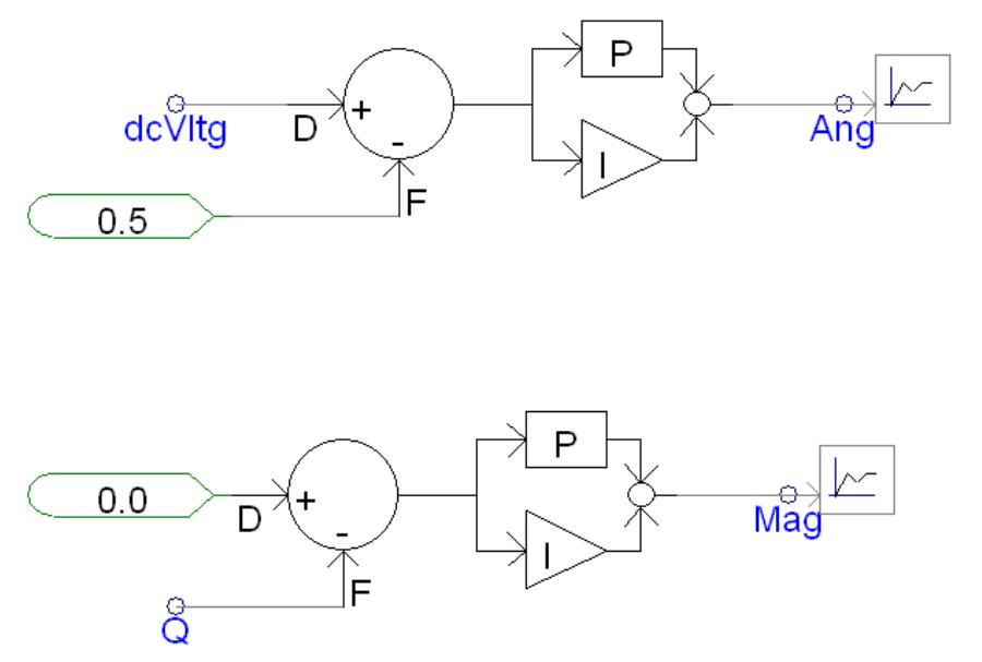 The second pi controller sets the reactive power (q) of the