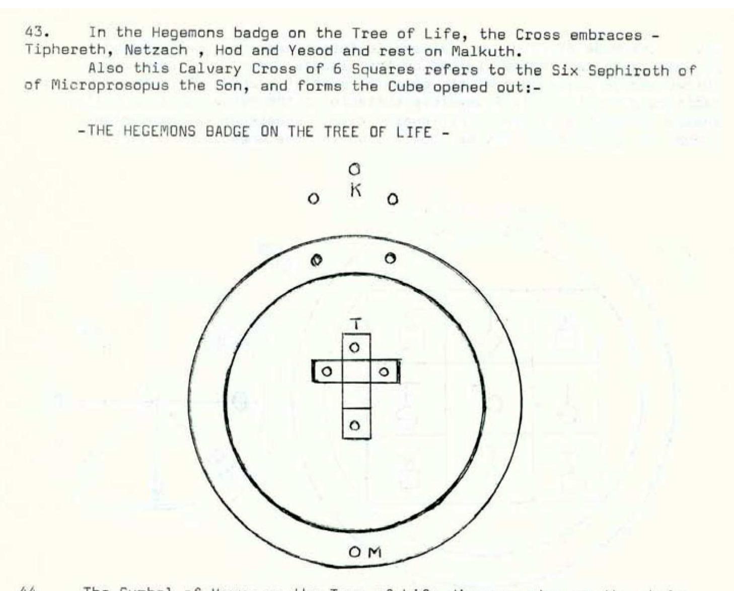 Figure 26 - The Ruby Tablet Vol. I, No. 1