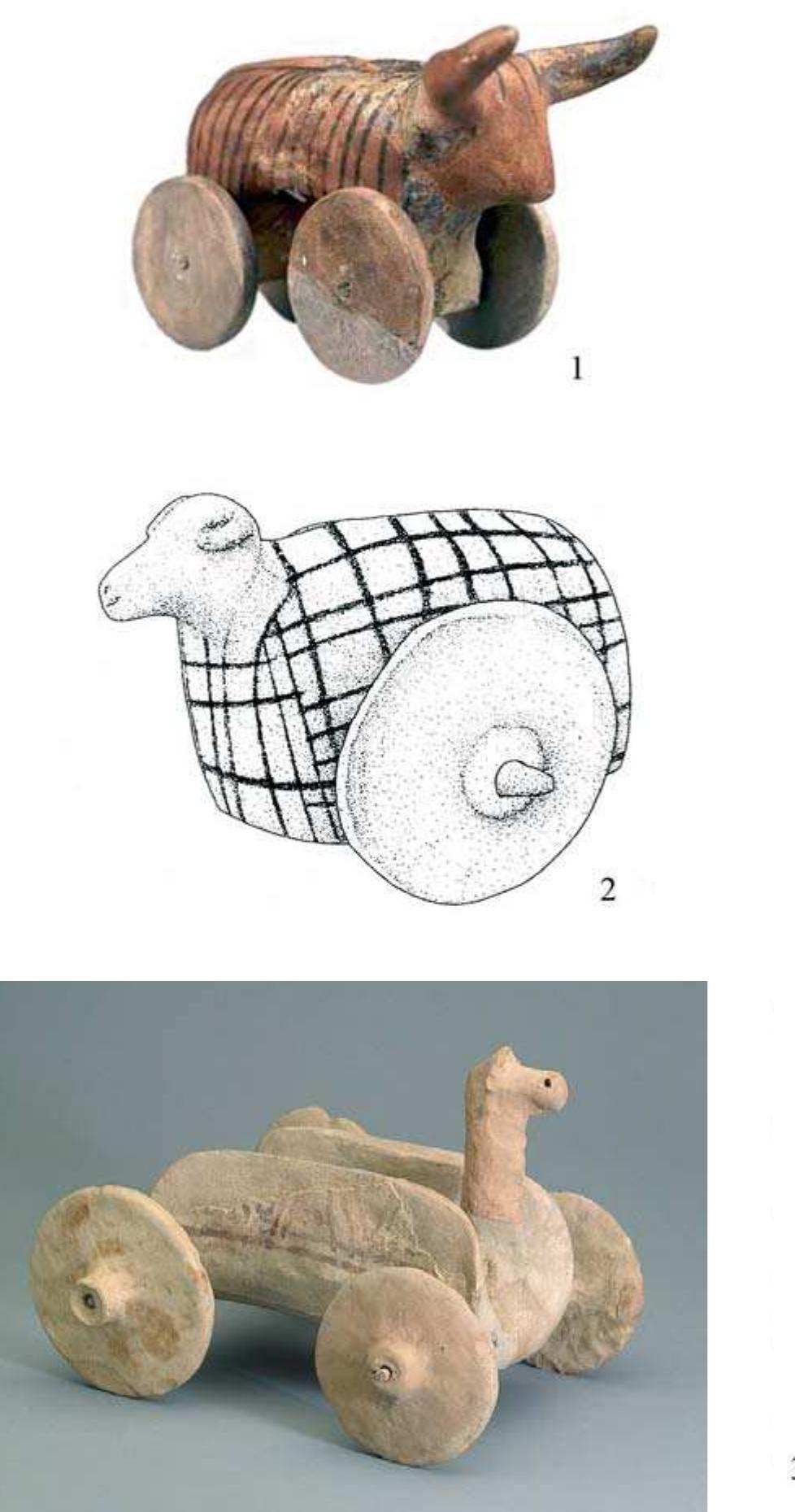 Figure 2 - from Prehistoric Wagon Models in the Carpathian