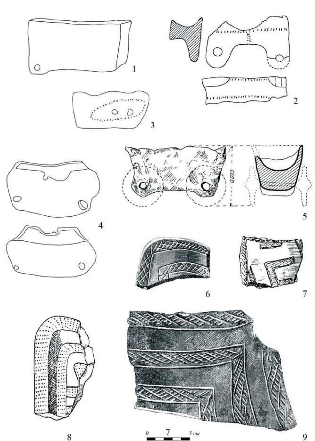 Figure 28 - Prehistoric Wagon Models in the Carpathian Basin
