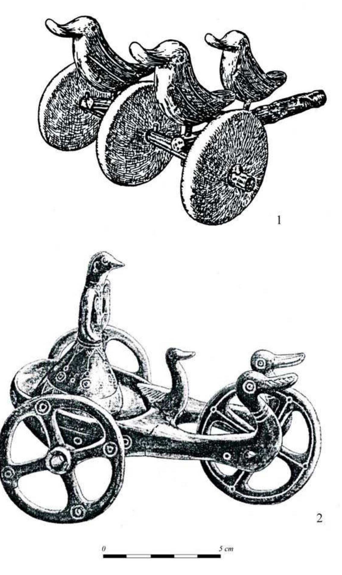 Figure 34 - Prehistoric Wagon Models in the Carpathian Basin