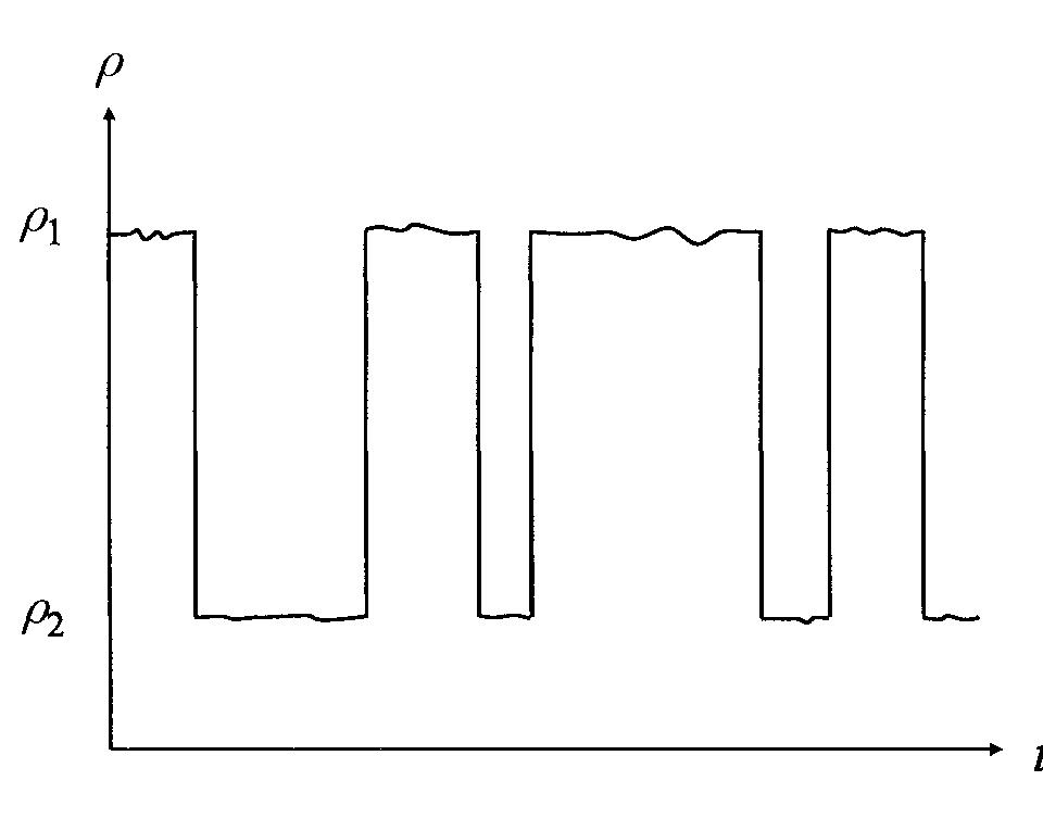 Figure 24 - Thermo-fluid dynamics of two-phase flow