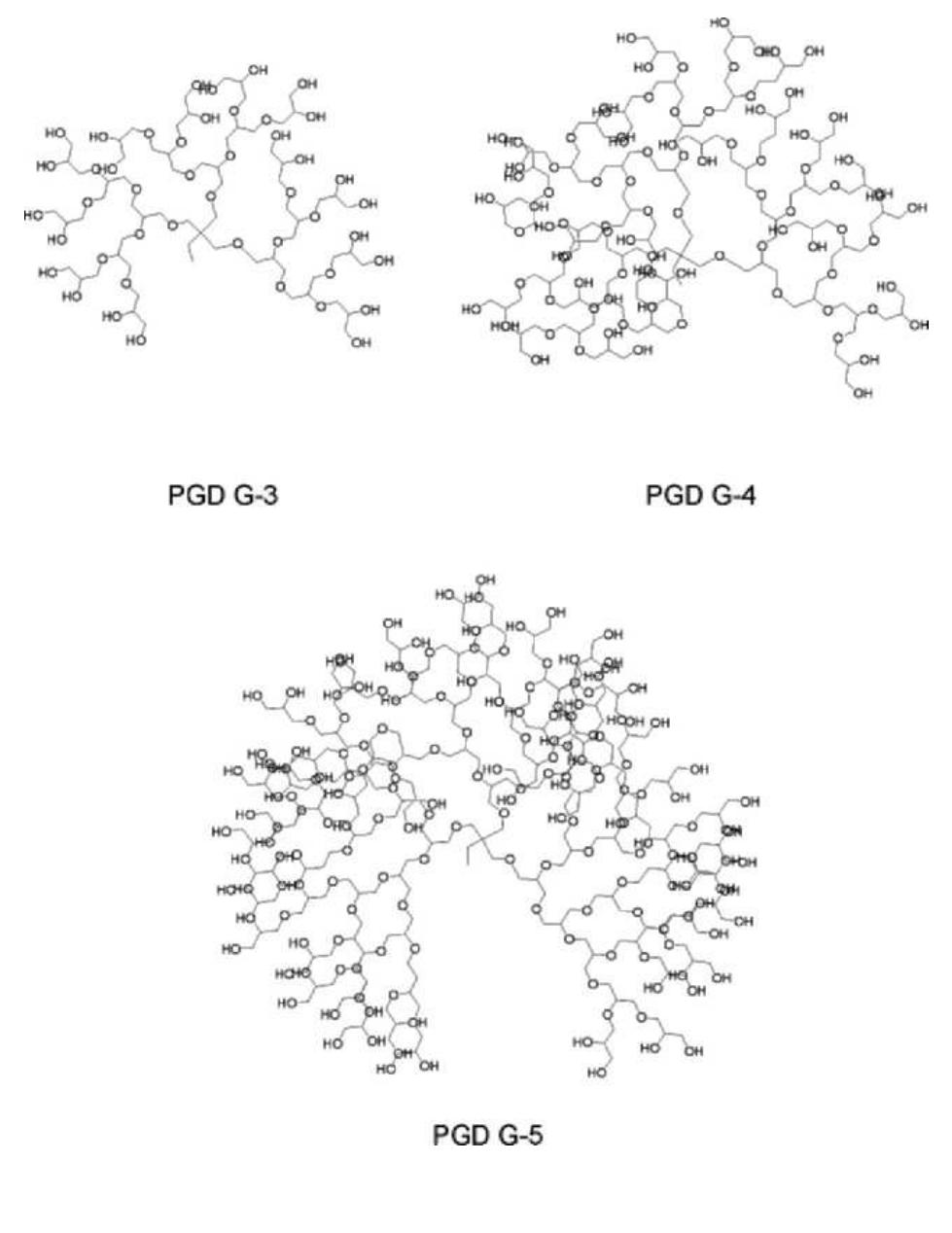 -5. schematic structures of g-3, g-4 and g-5 polyglycerol