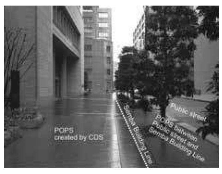 Two types of pops in the semba area (semba center building)