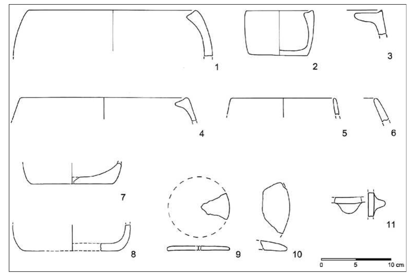 Typical shapes of ware a pottery from demircihtyuk (after