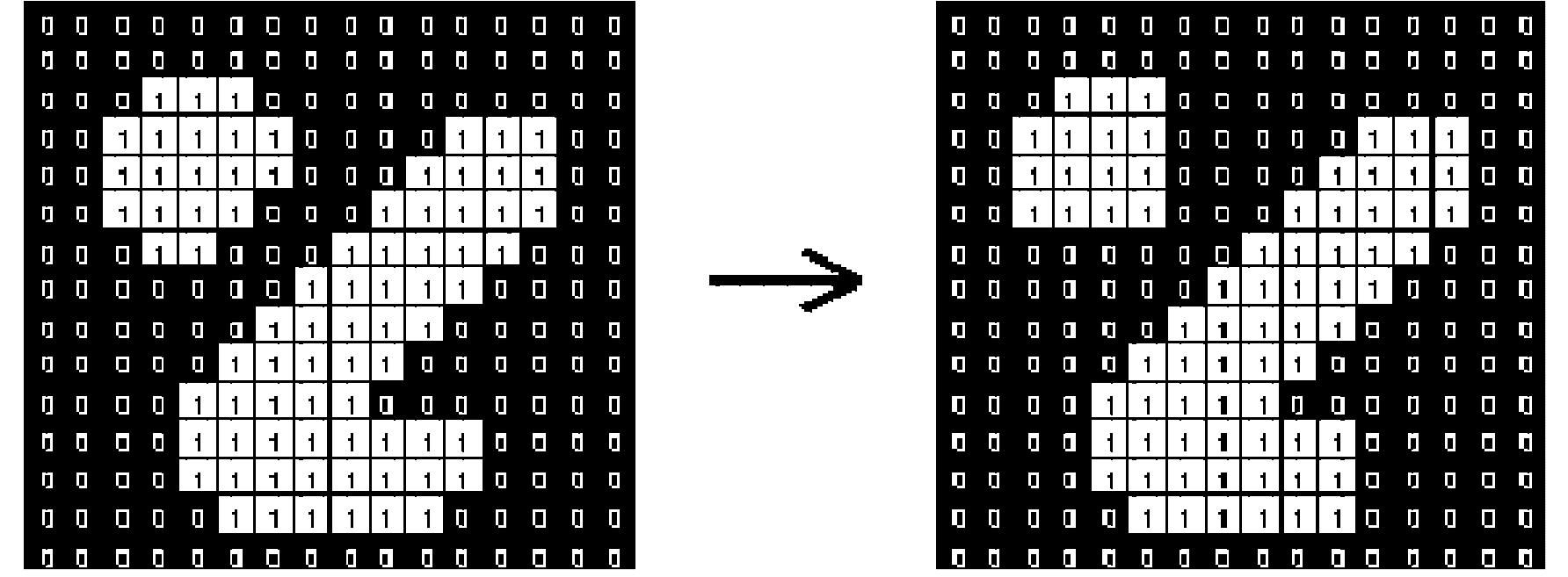 17: an opening example by a 3x3 matrix opening process has