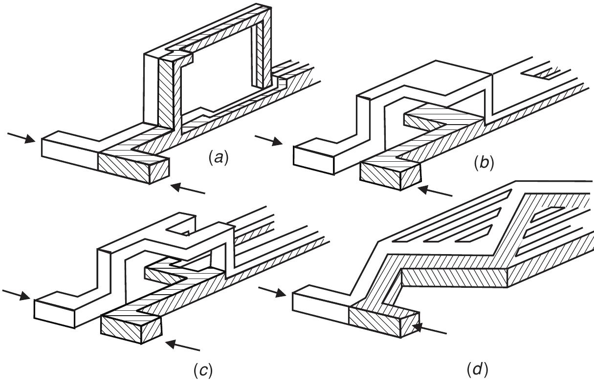 Serial lamination mixer: (a) join—split—join, (b) split—join